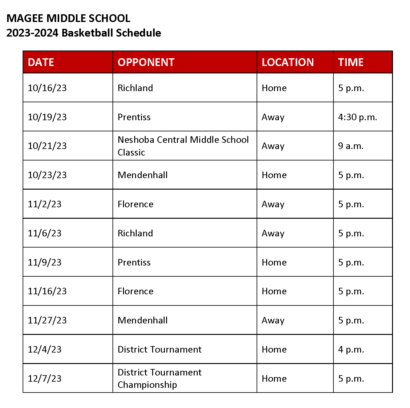 Magee Basketball Simpson County School District